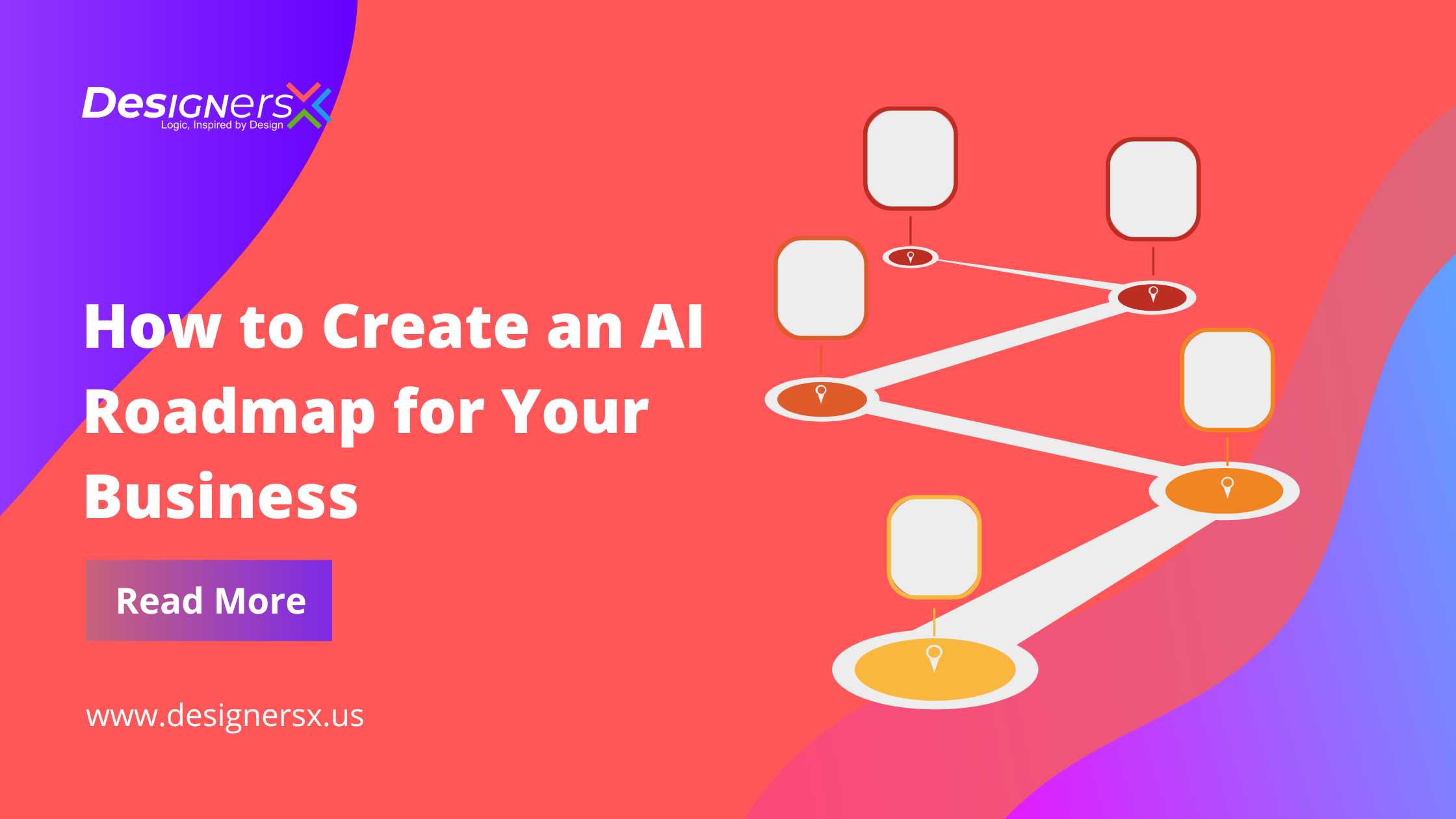 How to Create an AI Roadmap for Your Business - DesignersX